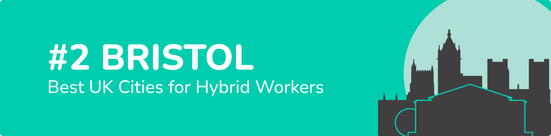Revealed: Best (and worst) UK Cities for Hybrid Working 2023
