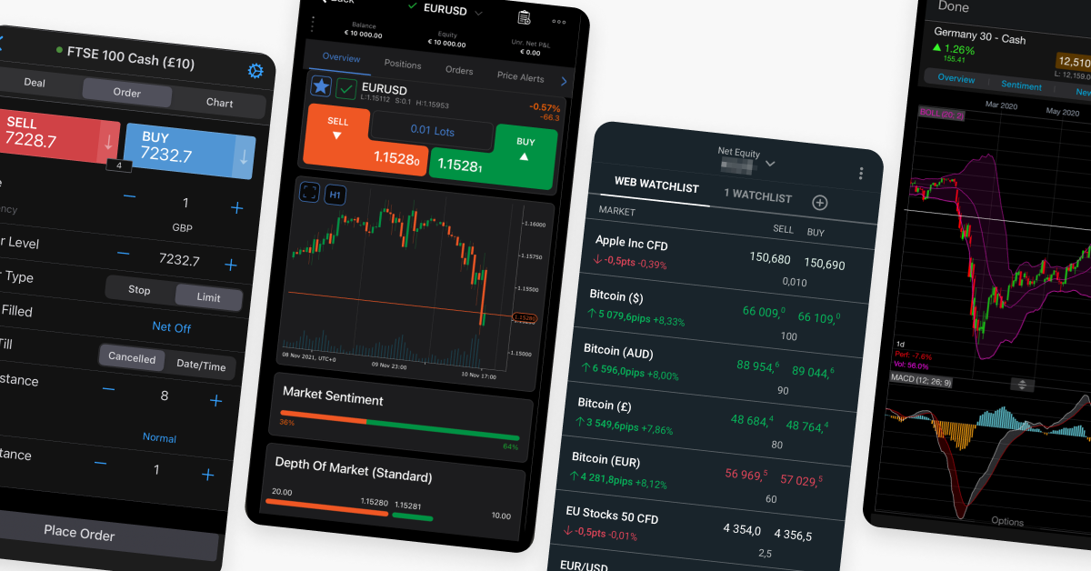 7 Best FOREX Brokers & Trading Platforms in the UK