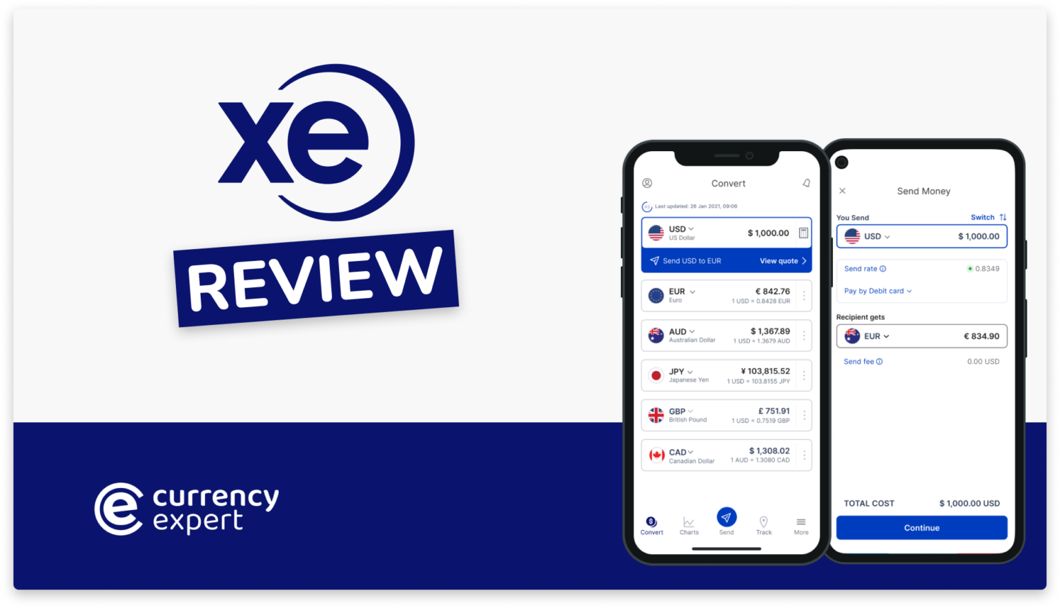 XE Money Transfer Review 2024 - Business Expert